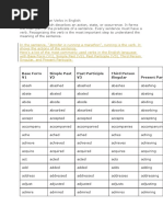 Collocation: 2500+ Collocations List From A-Z With Examples | PDF | Adverb | English Language