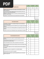 Eim Performance Rubric | PDF | Evaluation | Infographics