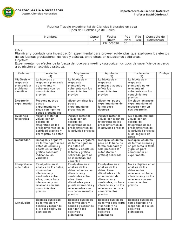 Rubrica Trabajo Experimental de Ciencias Naturales en Casa | PDF ...