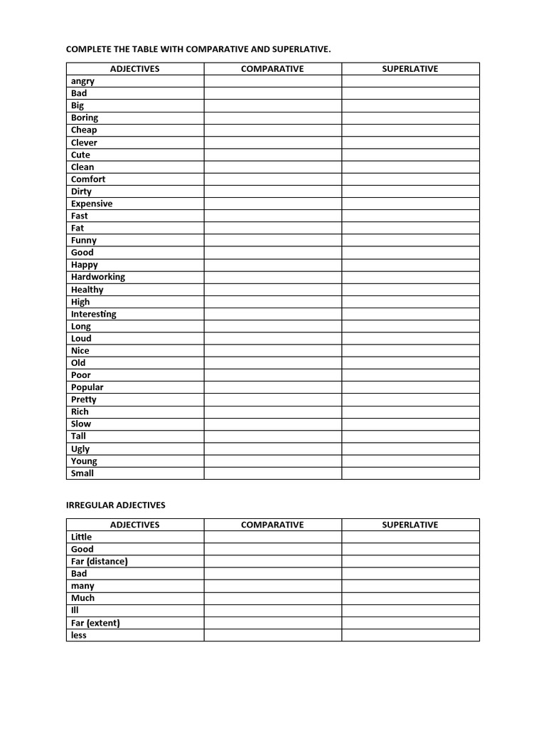 Complete The Table With Comparative and Superlative | PDF