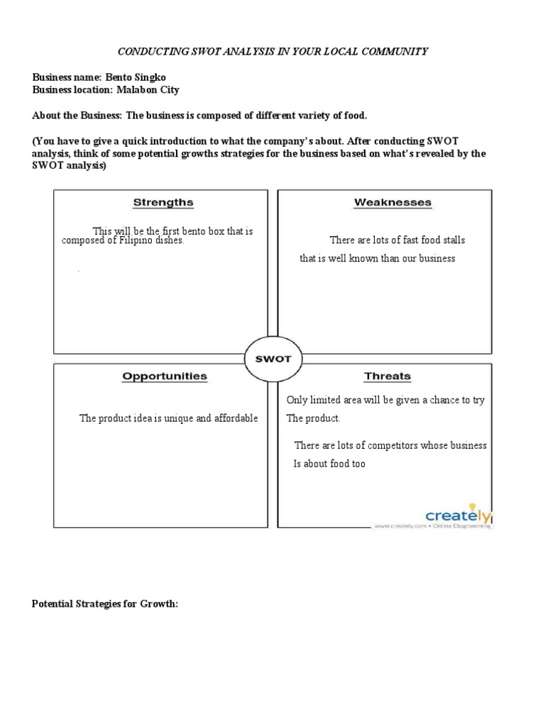 SWOT Analysis for Bento Box Business | PDF | Marketing Strategy | Swot ...