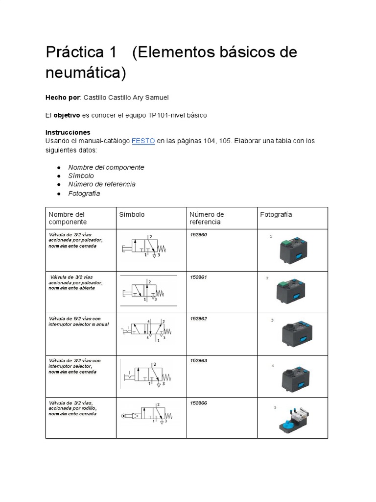 Elementos Básicos de Neumática | PDF