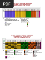APCO 10 Codes Reference Guide | PDF | Ambulance
