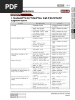 Turo Inspection Form | PDF