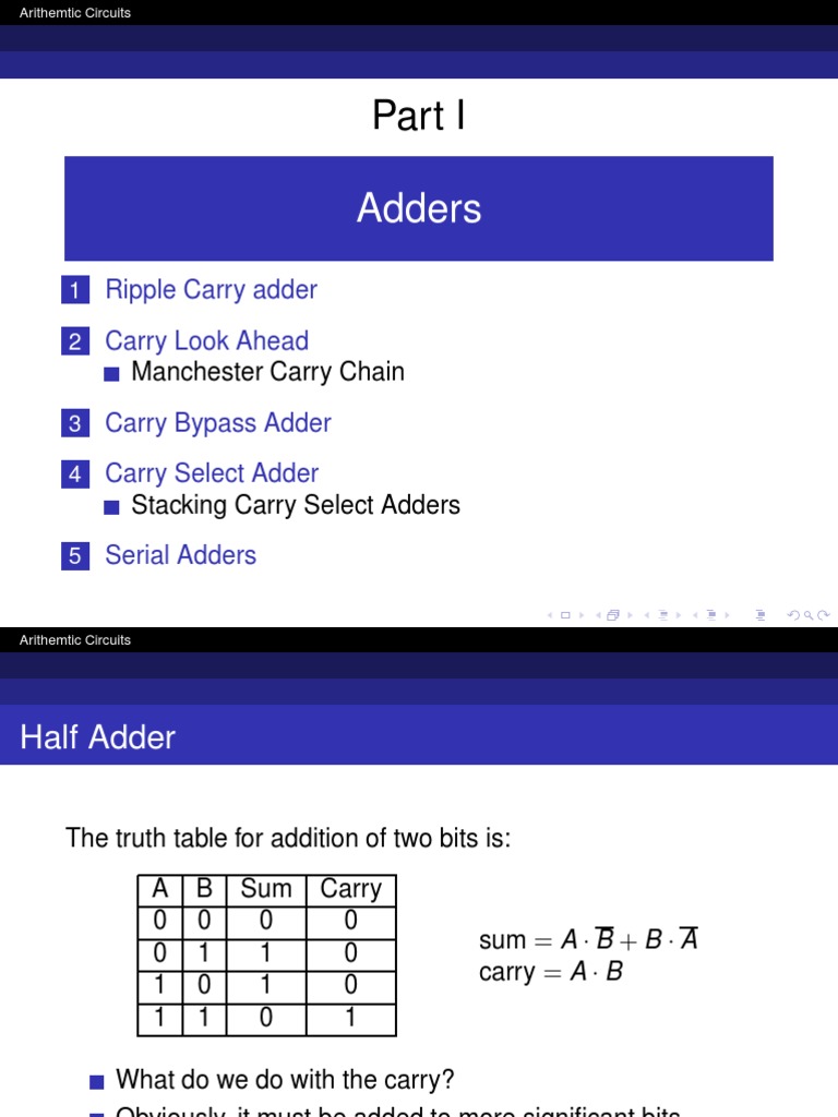 Adders: Ripple Carry Adder Carry Look Ahead | PDF | Digital Electronics ...