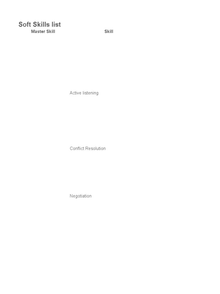 Soft Skills List | PDF | Goal | Negotiation