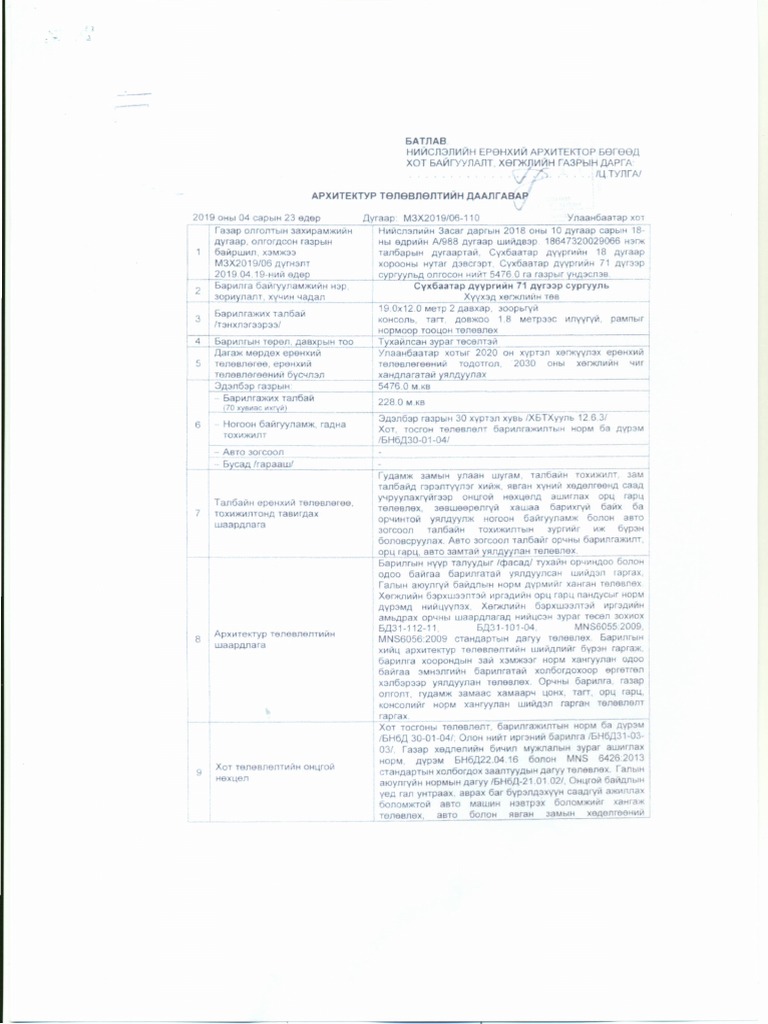 Архитектур төлөвлөлтийн даалгавар 1 Pdf