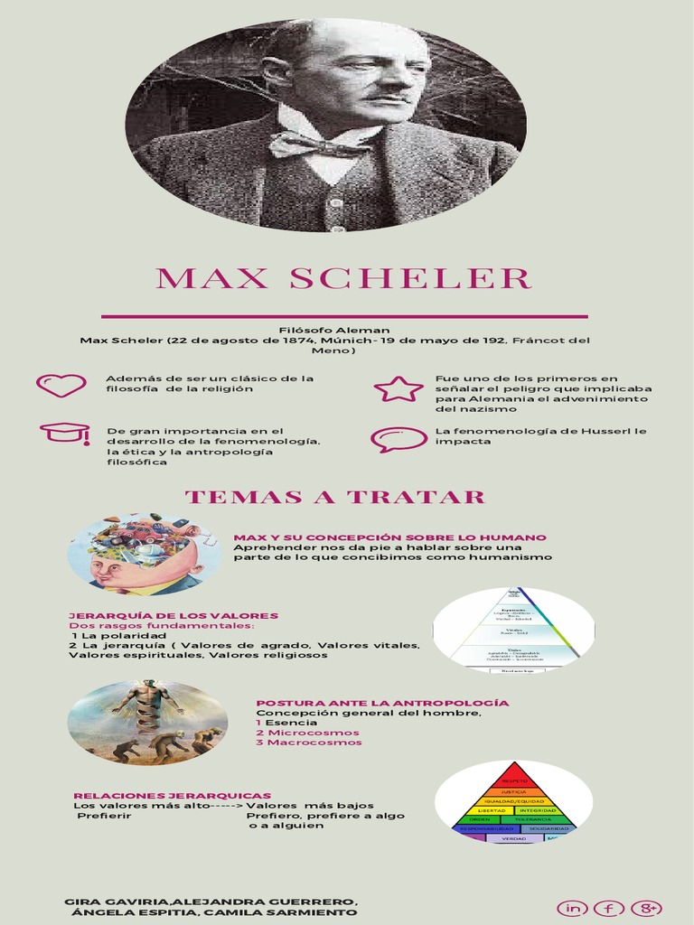 Max Scheler: Filósofo alemán de la jerarquía de valores | PDF