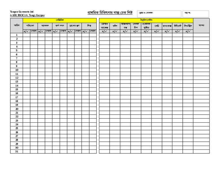 First Aid Box Check List | PDF