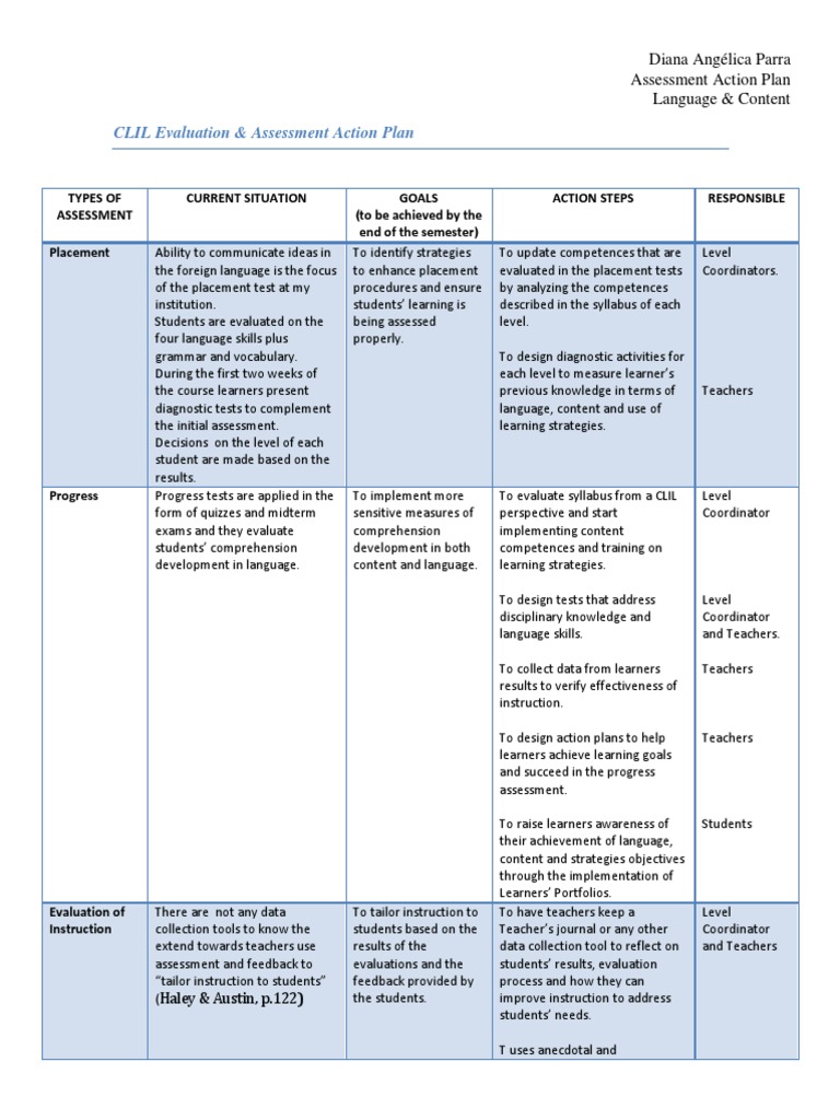 CLIL Assessment Action Plan Overview | PDF | Educational Assessment ...