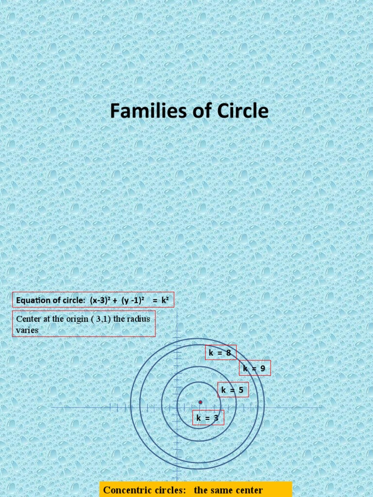 Families of Circles | PDF | Analytic Geometry | Algebraic Geometry