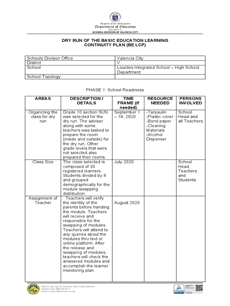 Dry Run of The Basic Education Learning | PDF | Educational Psychology ...