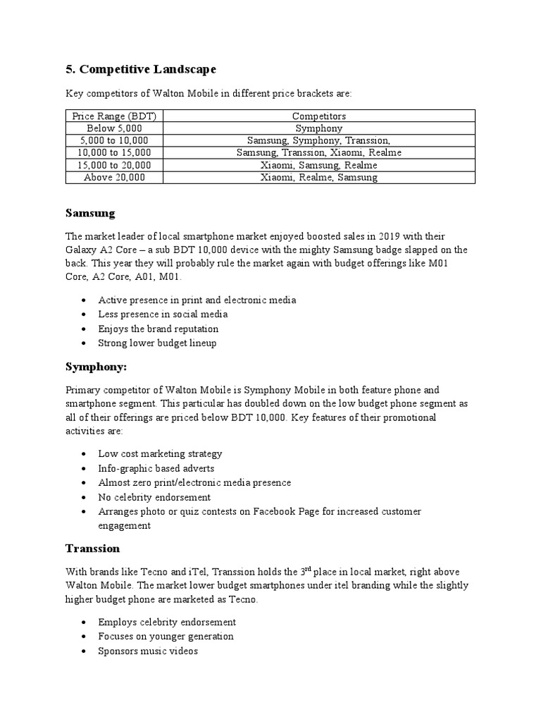Competitive Landscape: Samsung | PDF | Xiaomi | Smartphone