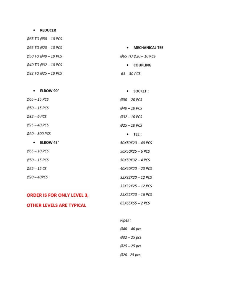 CHW Fittings Order For Level 3 and Typical Floors | PDF