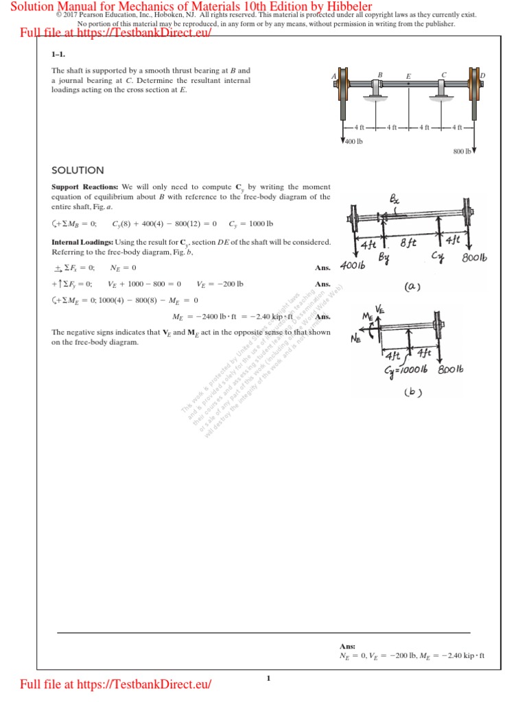 Solution Solution: A E D B C | PDF | Copyright Law | Law