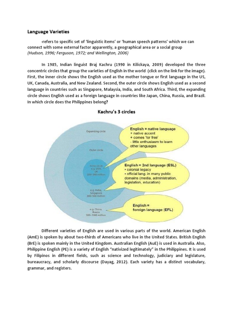 Language Varieties & Registers | PDF | English Language | Grammatical Tense