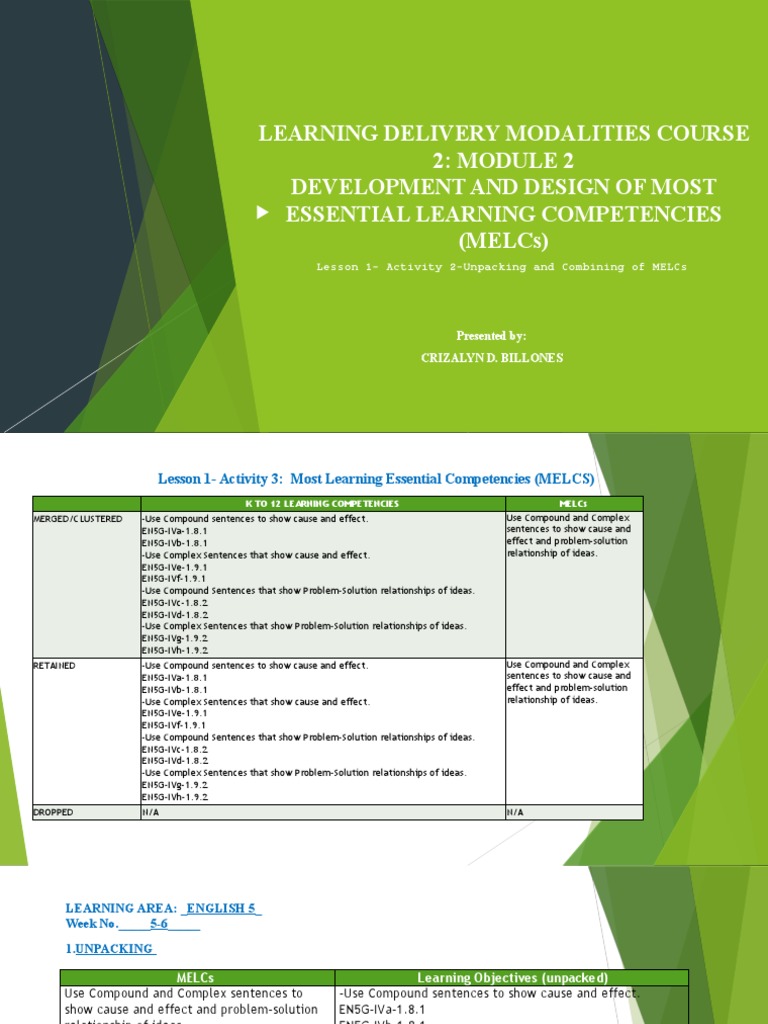 Learning Delivery Modalities Course Development and Design of Most Essential Learning ...