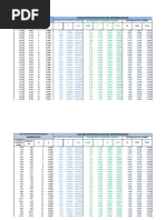 20 KL Dip Chart | PDF
