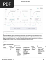 CBC and BMP Fishbone Template | PDF