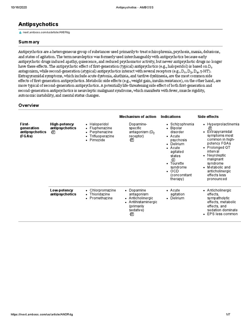 Antipsychotics - AMBOSS PDF | PDF | Antipsychotic | Olanzapine