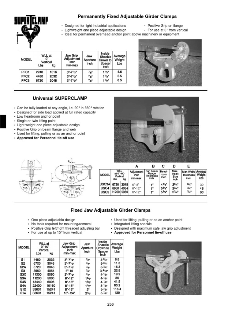 Permanently Fixed Adjustable Girder Clamps: A B C D E | PDF | Anchor ...