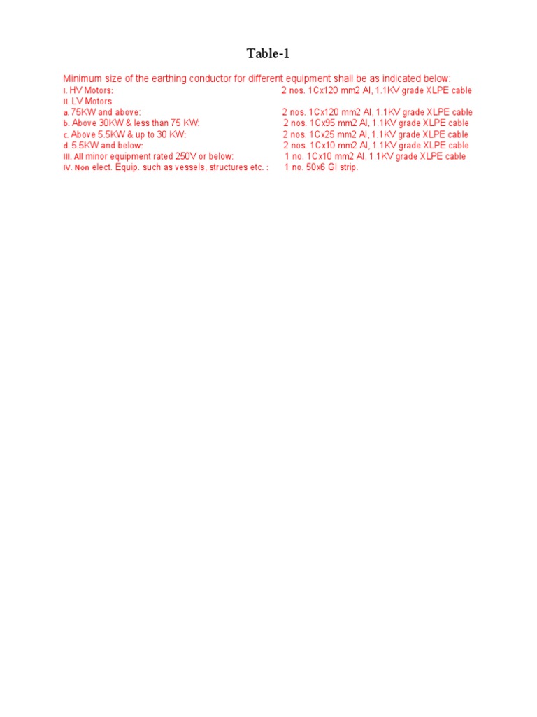 Table For Earthing Size | PDF