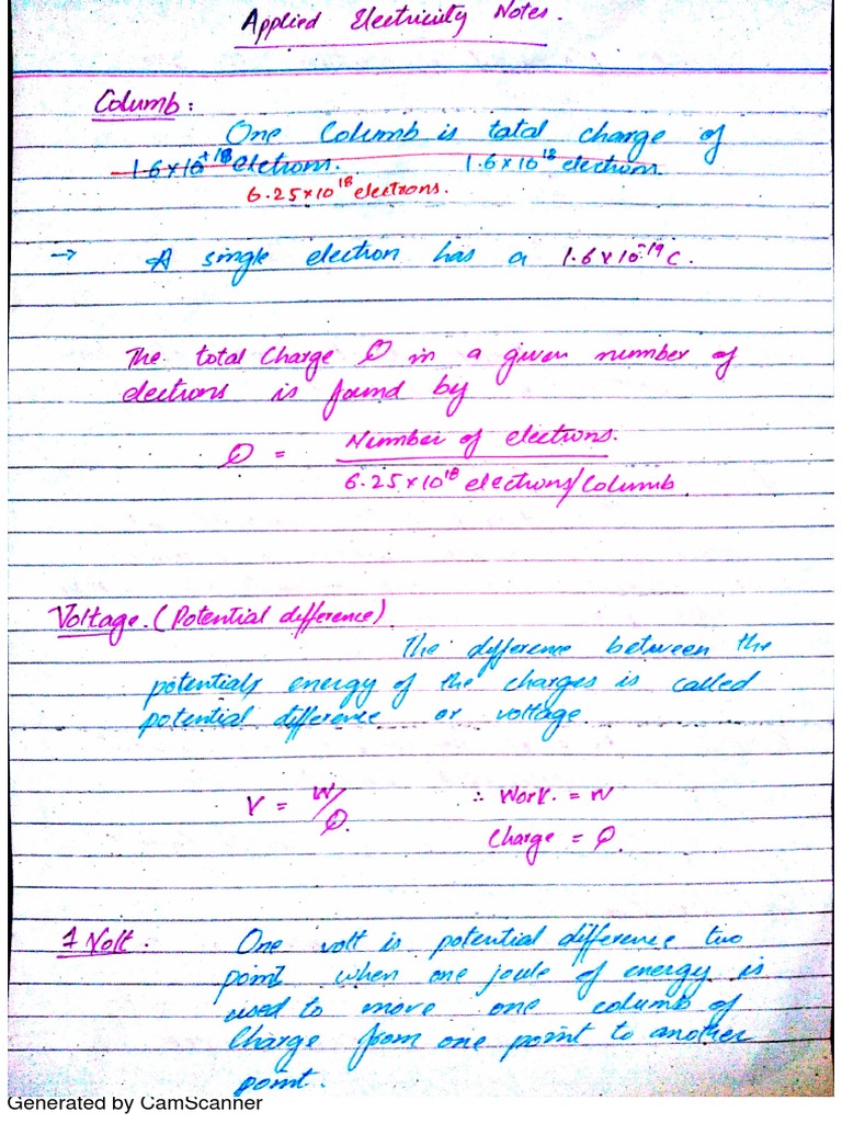 Document Scanning Overview | PDF