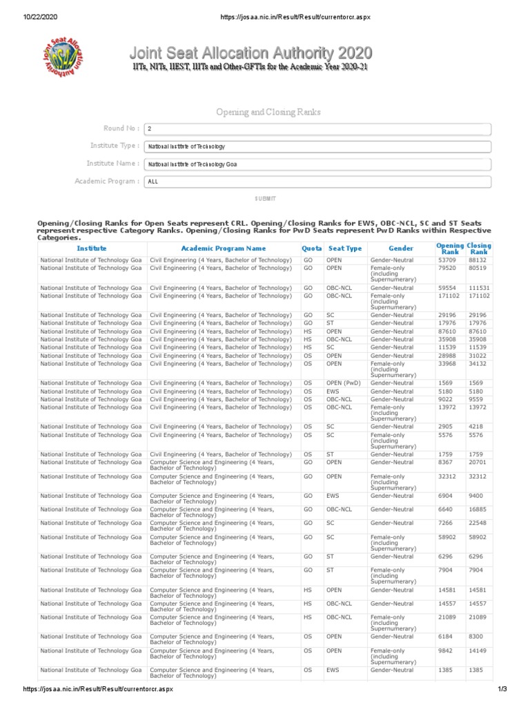 Joint Seat Allocation Authority 2020 | PDF | Engineering | Career And ...