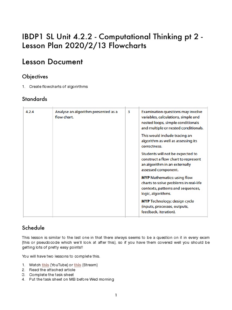 IBDP1 SL Unit 4.2.2 - Computational Thinking PT 2 - Lesson Plan 2020/2 ...