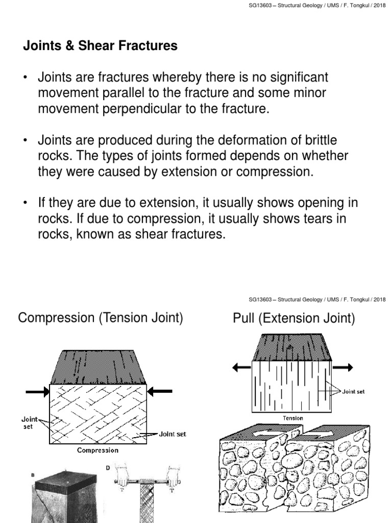 Joints & Shear Fractures in Geology | PDF | Structural Geology | Geology