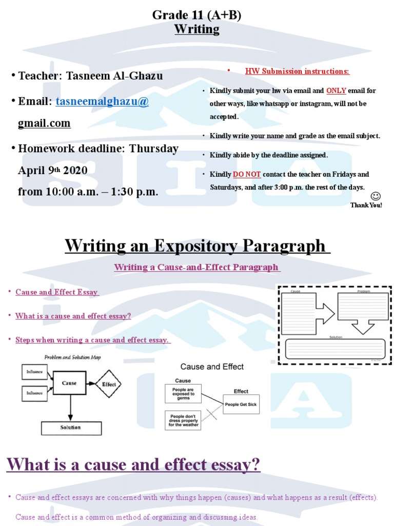 Grade 11 (A+B) Writing: - Teacher: Tasneem Al-Ghazu - Email | PDF ...