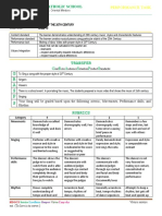 Theatrical Play Performance Rubric | PDF | Actor | Costume