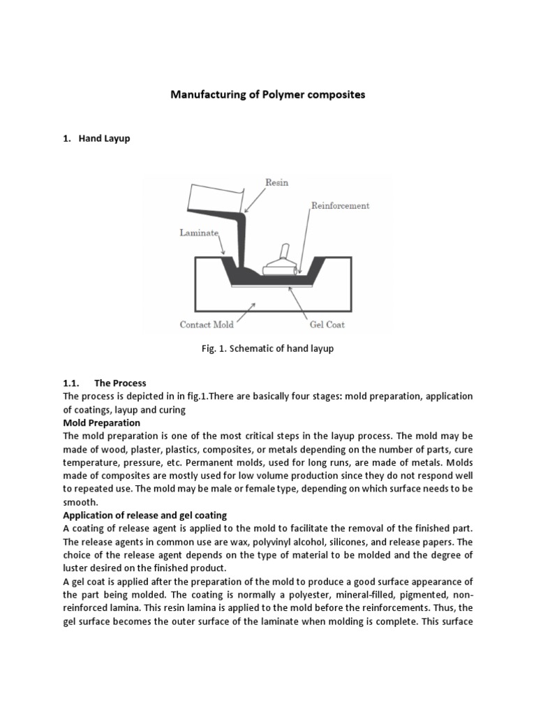 Manufacturing of Polymer Composites | PDF | Composite Material ...