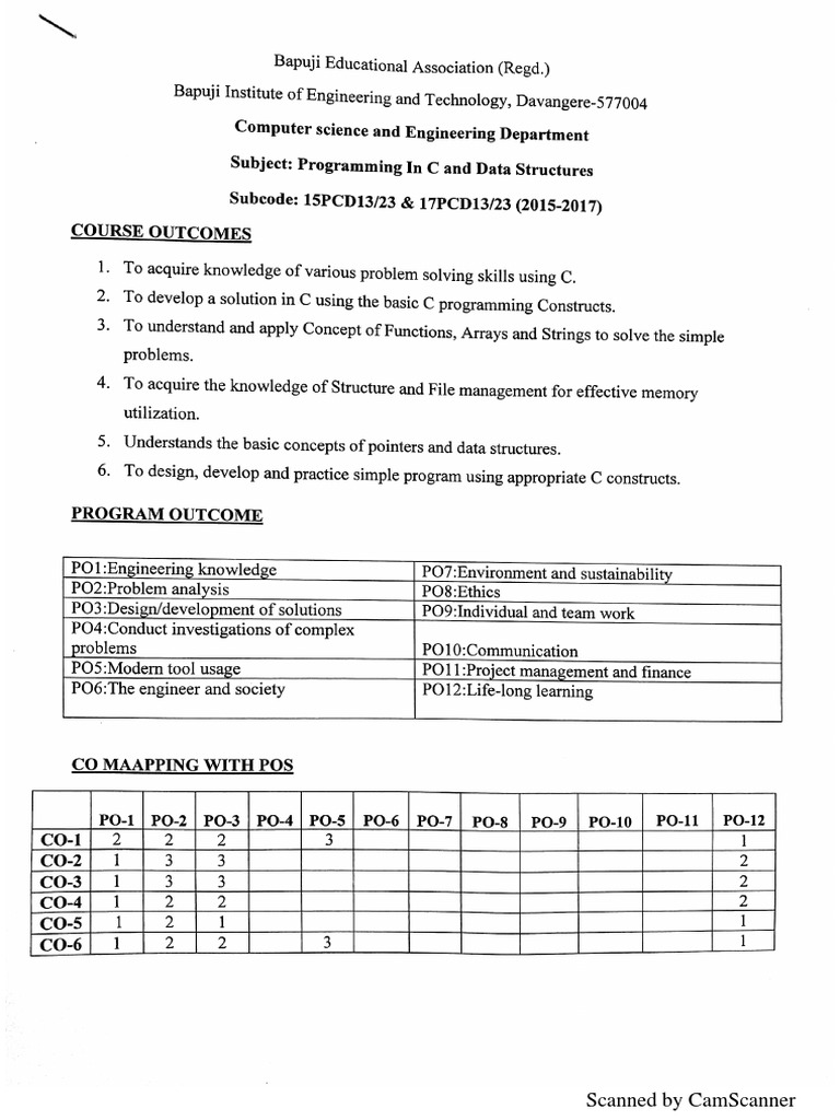 18CPS13 Copo Mapping | PDF