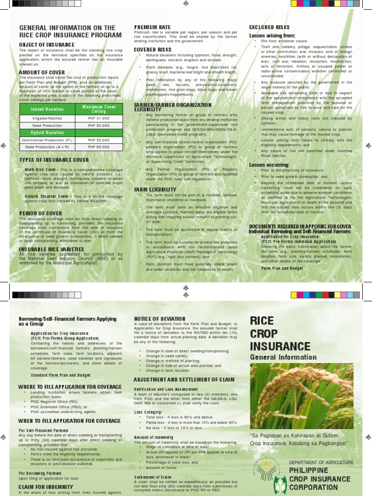 General Information On The Rice Crop Insurance Program: Inbred ...
