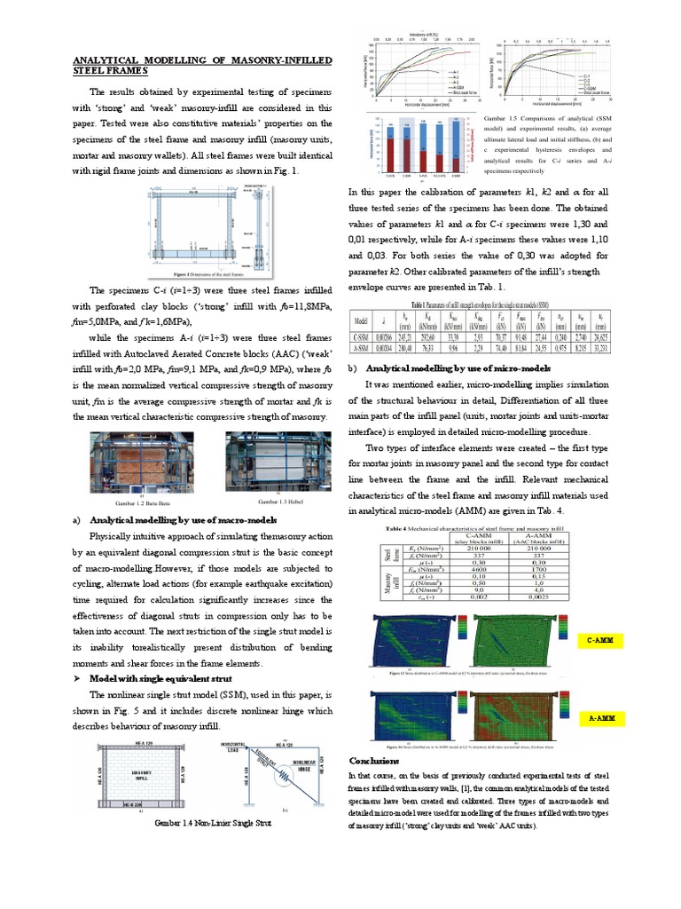 Masonry-Infilled Steel Frame Analysis | PDF | Masonry | Building ...