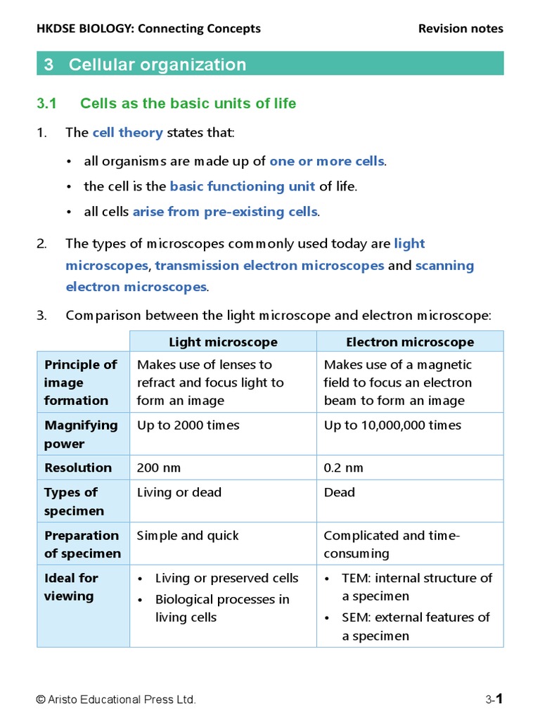 3 Cellular Organization: 3.1 Cells As The Basic Units of Life | PDF ...