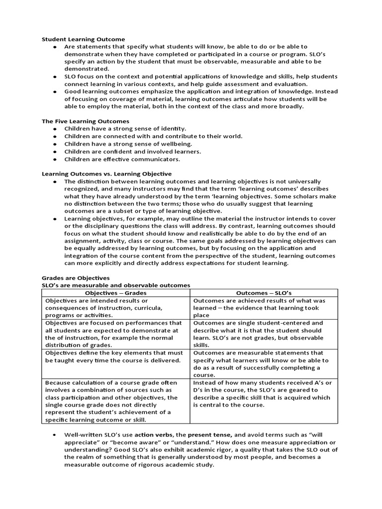 Defining Student Learning Outcomes | PDF | Educational Assessment ...
