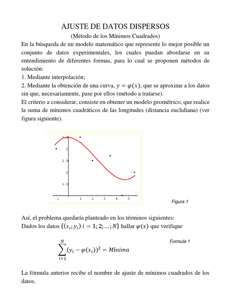 Ajuste de Datos Dispersos 1 | PDF | Mínimos cuadrados | Conceptos matemáticos