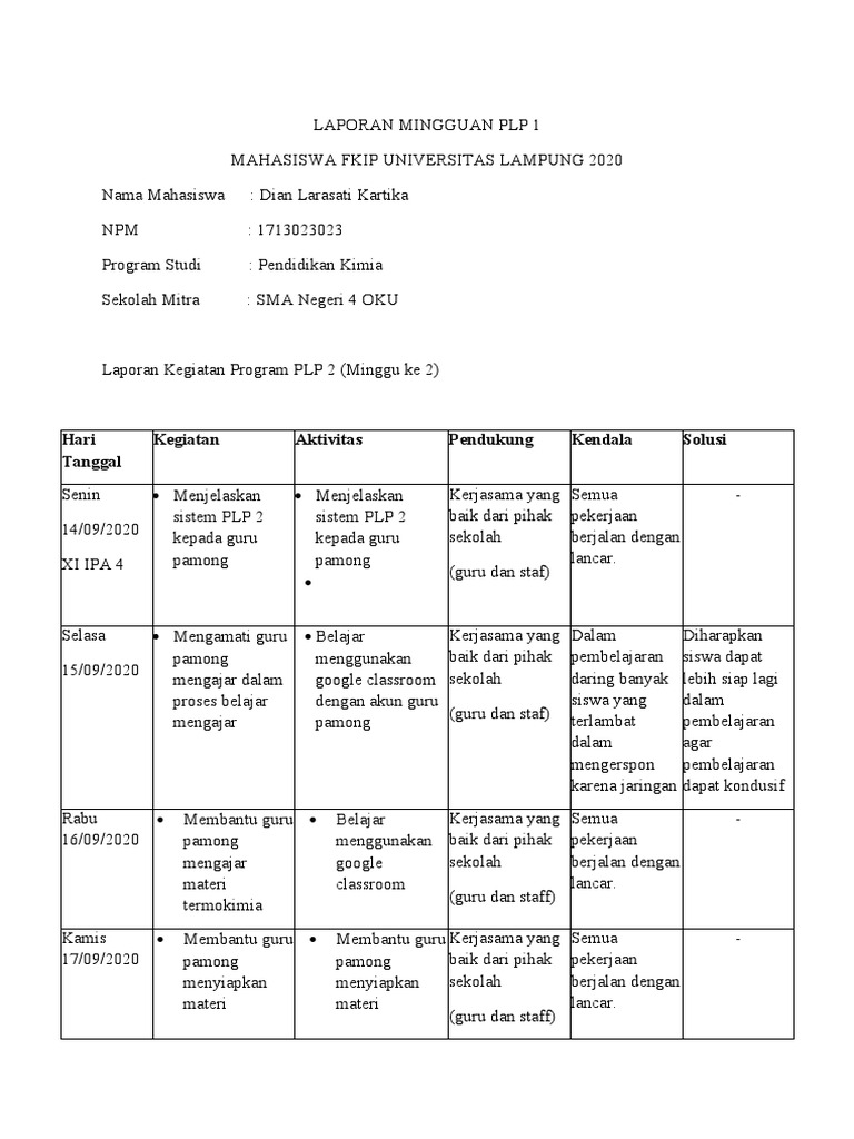 Laporan Mingguan PLP 2 | PDF