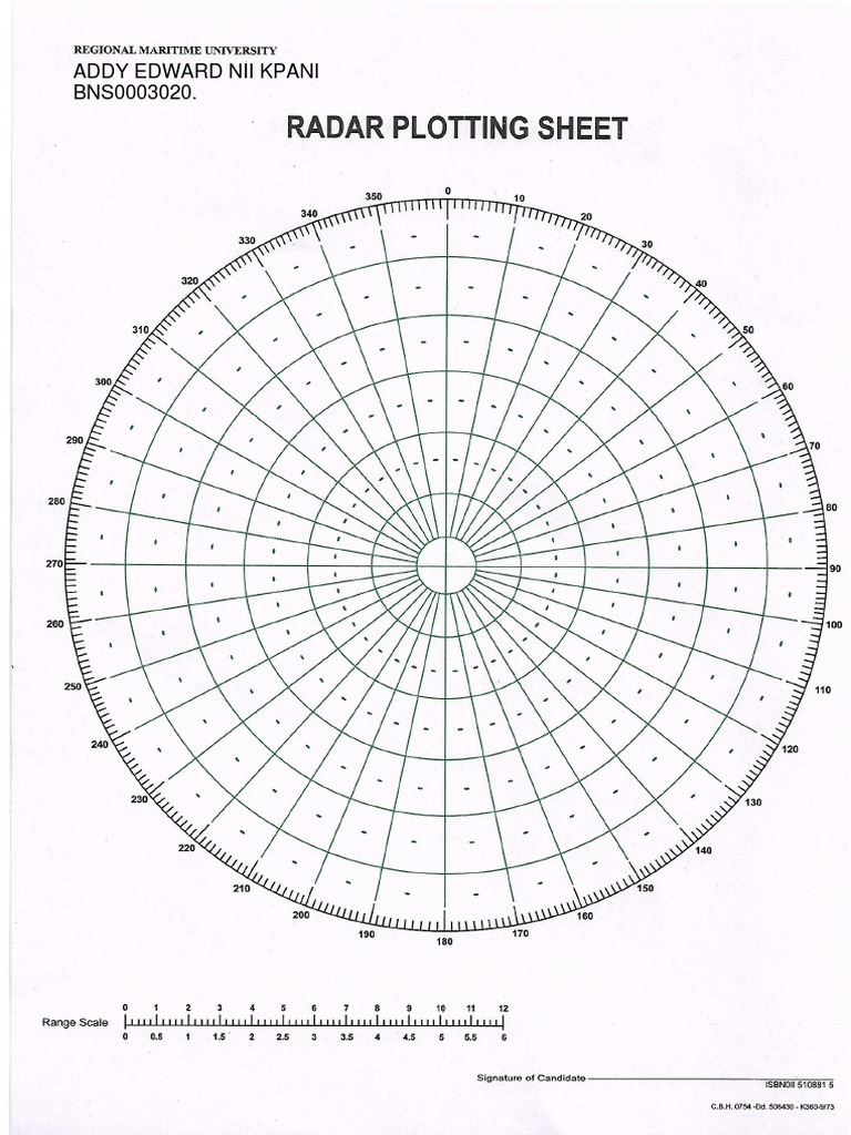 Radar Chart PDF | PDF