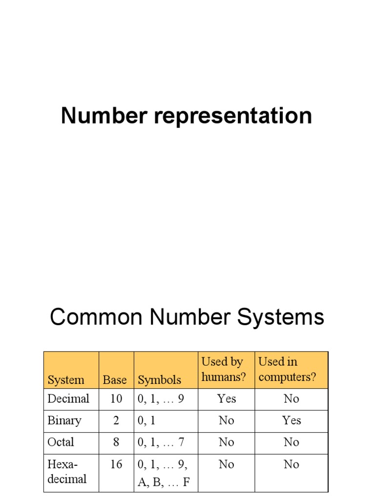 Lect03 Number Systems | PDF | Encodings | Theory Of Computation