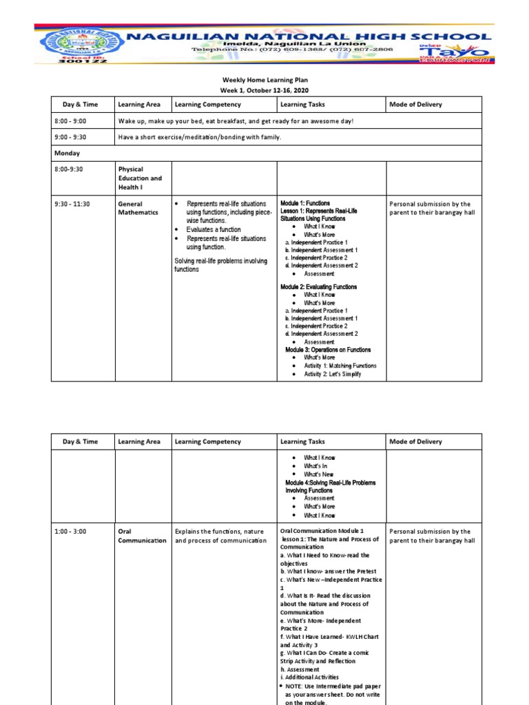 Weekly Home Learning Plan Week 1, October 12-16, 2020 Learning Area ...