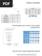 Especificaciones Pallet CHEP B0806A 09ene2020 | PDF