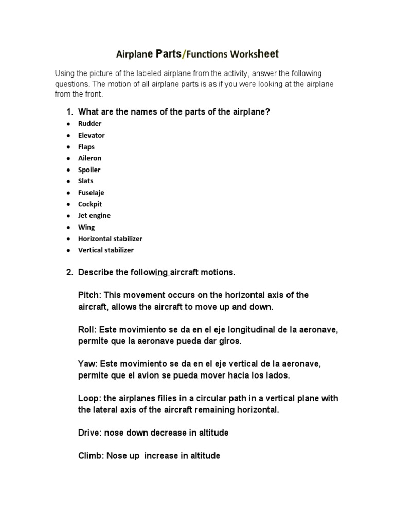 Airplane Parts | PDF