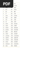 Ordinal Numbers 1st to 31st List | PDF