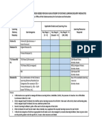 LR Portal User Guide Access and Registration | PDF | Login | User ...