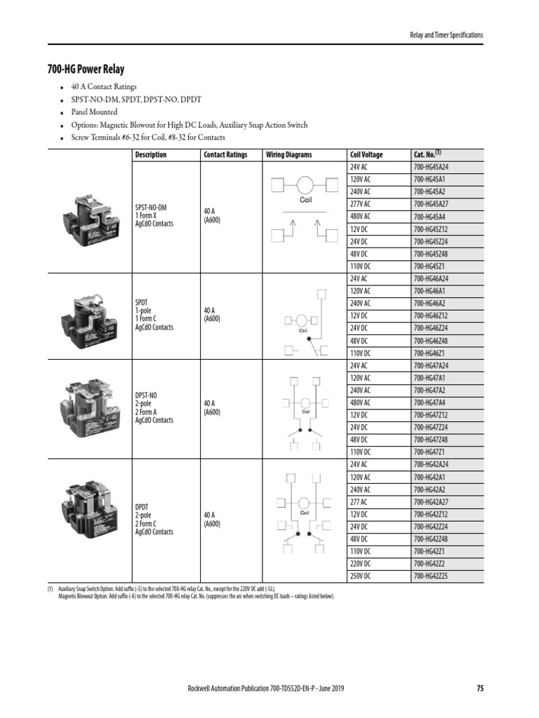 700-HG Power Relay: - Description Contact Ratings Wiring Diagrams Coil ...