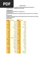 Adjetivos para Describir Sentimientos y Estados de Ánimo | PDF