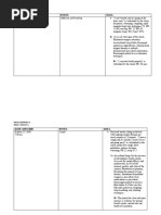 Fdar | PDF | Blood Pressure | Medicine